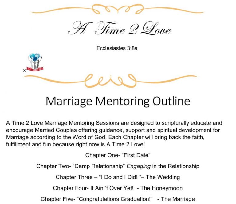 Marriage Mentoring Sessions - Women Organizing Women Inc